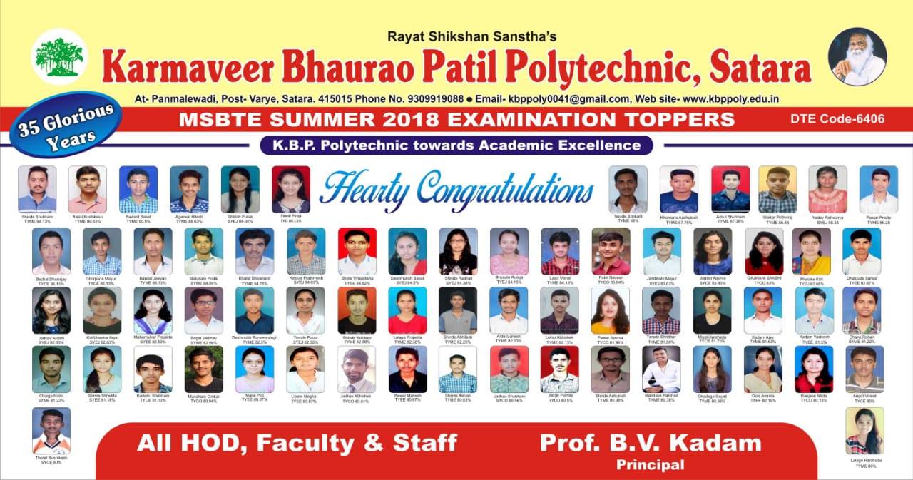 KBP POLYTECHNIC, Satara